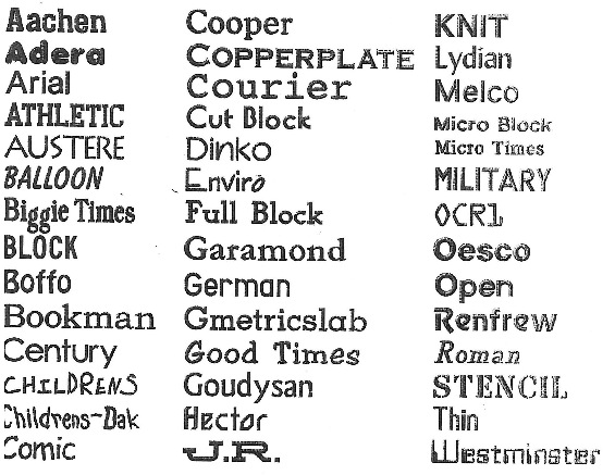 12 Different Types Of Font Styles HTML Images - Different Font Styles ... 12 Different Types Of Font Styles HTML Images - Different Font Styles ...