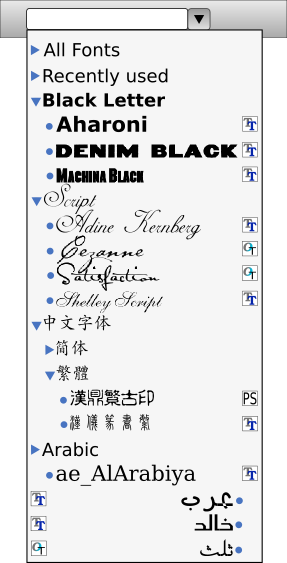 18 Font Examples And Names Images Different Font Styles Names 